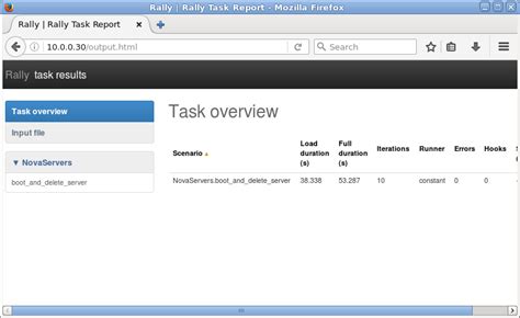 CentOS 7 OpenStack Ocata Rally Server World