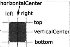 四 QML常用控件的使用详解 qml控件 CSDN博客