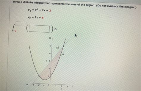 Solved Write A Definite Integral That Represents The Area Of