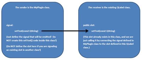 DIAGRAM Sublime Text Diagram Plugin MYDIAGRAM ONLINE
