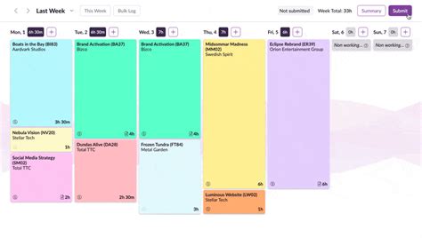 New Feature Timesheet Approvals Resource Guru