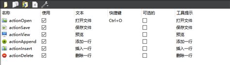 C Qt开发StandardItemModel数据模型组件 lyshark 博客园