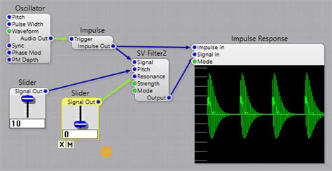 Category Diagnostic Modules Synthedit Help And Tutorials