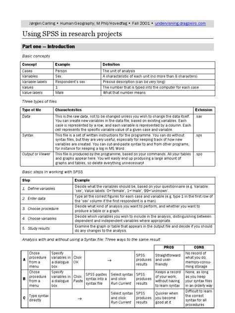 Using Spss In Research Projects Part One Introduction Pdf