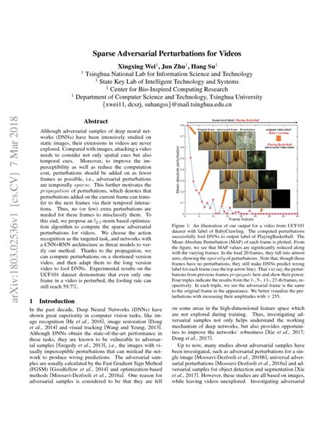 Sparse Adversarial Perturbations For Videos Deepai