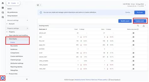 B2b Marketing Analytics That Every Team Needs To Track — My Take As A Marketer