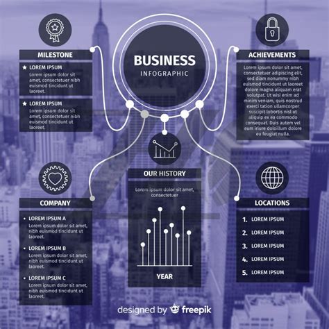 دانلود وکتور اینفوگرافیک تجاری دانلود رایگان فایل لایه باز، Psd، وکتور، لوگو و موکاپ