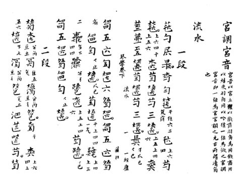 流水古琴演奏法 曲谱 国琴网 古琴十大名曲 中国古琴行业门户网站 专业古琴电视频道 中国古琴网 古琴自学网
