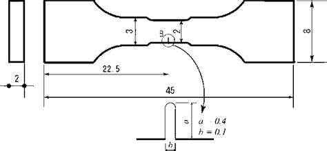 Figure 1 From Fatigue Crack Propagation Behavior Of Thermally Degraded Sicp Al Composites