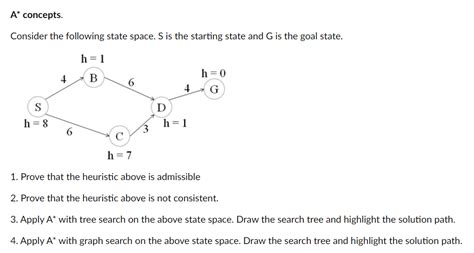 Solved A Concepts Consider The Following State Space S Is Chegg
