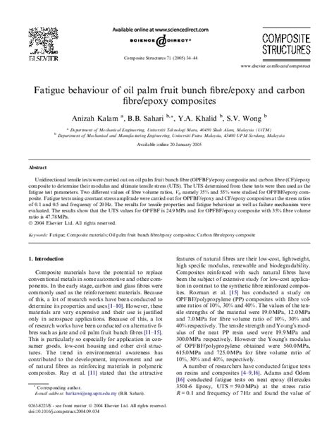 Pdf Fatigue Behaviour Of Oil Palm Fruit Bunch Fibre Epoxy And Carbon Fibre Epoxy Composites