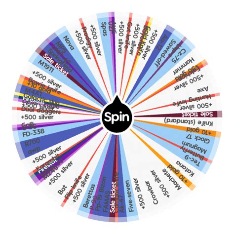 Block Strike Guns Spin The Wheel Random Picker