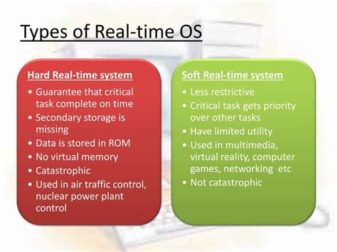 Real Time Operating System Pptx
