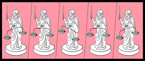 Guide What Is Legal Spend Management Pleo Blog