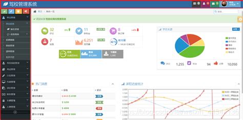 Springboot整合thymeleaf提取公共页面springbootthymeleaf找不到引入的公共页 Csdn博客