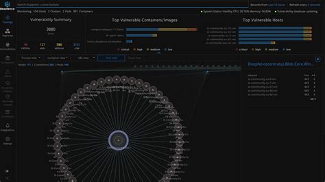 Threat Mapper Powerful Vulnerability Scanner For Kubernetes And More R Kubernetes