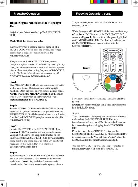 Authinx FWMR Remote Control Transmitter User Manual Exhibit D Users