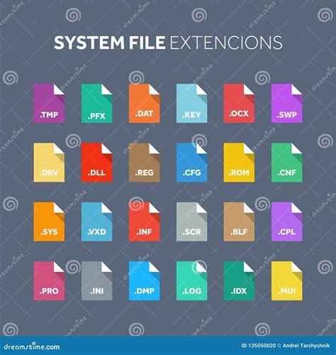 Flat Style Icon Set Source Code Programming File Type Extension Document Format Pictogram