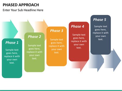 Phased Approach PowerPoint Template SketchBubble