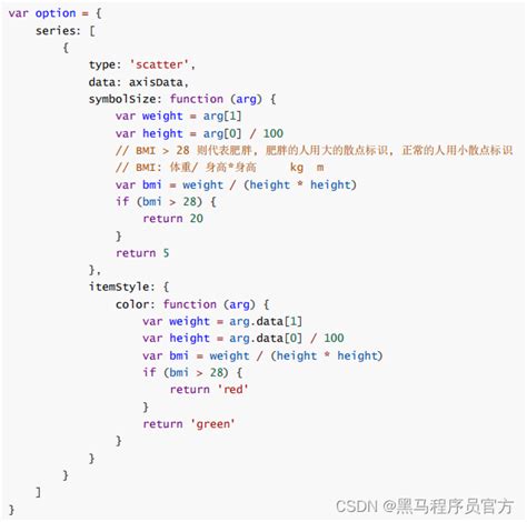 Echarts常用图表 散点图echarts散点图 Csdn博客 Echarts常用图表 散点图echarts散点图 Csdn博客