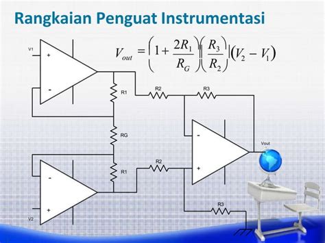 Rangkaian Penguat Diferensial Rangkaian Penguat Diferensial Rangkaian