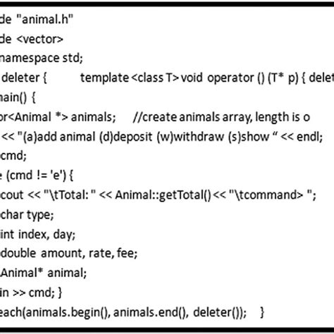 Using Template In C Program Code Download Scientific Diagram