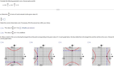 Solved Consider The Following Parametric Curve Answer Parts Chegg