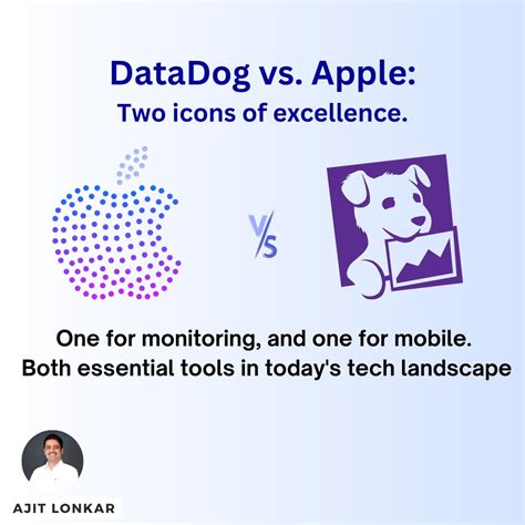 Ajit Lonkar On Linkedin Aws Cloud Aws Devops Aws K8s Kubernetes