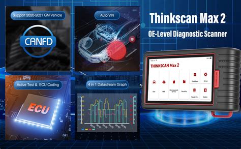 THINKCAR® Thinkscan Max 2 All Systems CANFD OBD2 Scanner