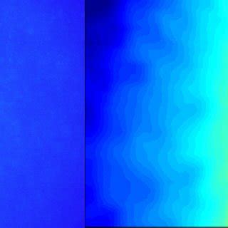 Test Pattern Of Flow Field At The Marginal Area Of The Rotational Plane Download Scientific