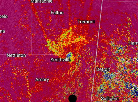 Correlation Coefficient Rtornado