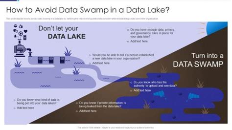 Avoid Data Swamp Powerpoint Templates Slides And Graphics