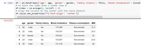 Python Error Sintáctico Al Iterar Una Columna De Una Tabla De Pandas