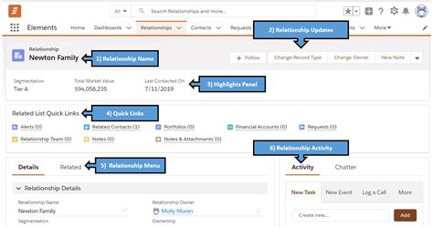 Relationship Navigation Elements