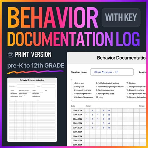 Editable Behavior Documentation Log Behavior Tracker With Keys Printable Lekktura Store
