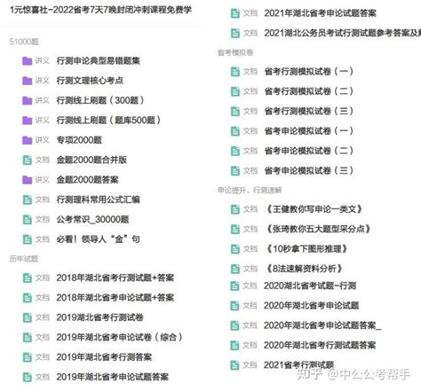 2022年湖北公务员考试对于应届生身份如何界定？ 知乎