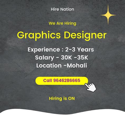 Dnyaneshwar Patil Posted On Linkedin