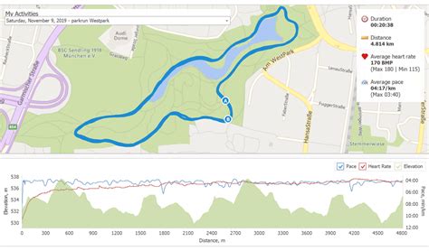 Whats New In V201 Devexpress
