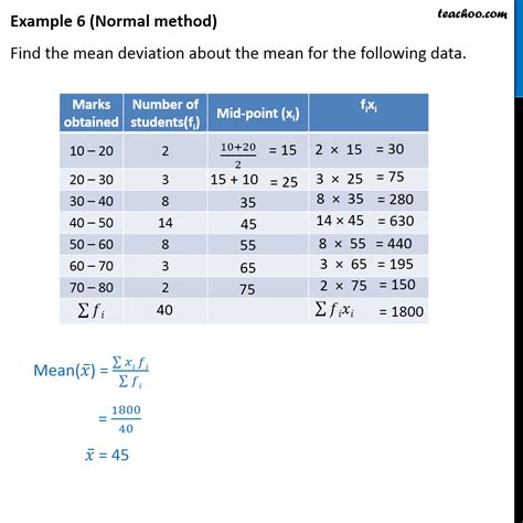 Mean Deviation About Mean Example Chapter Class