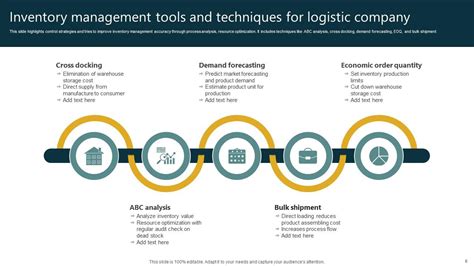 inventory management powerpoint ppt template bundles ppt sample