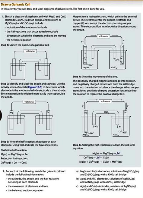 Video Solution Title Drawing Galvanic Cells And Identifying Half