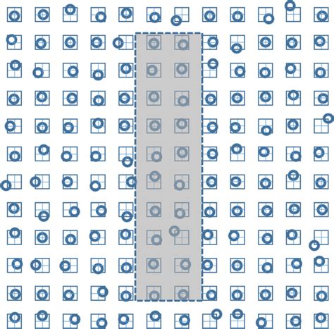 Simplified Simulation Of Random Offsets Of The Spot Positions The