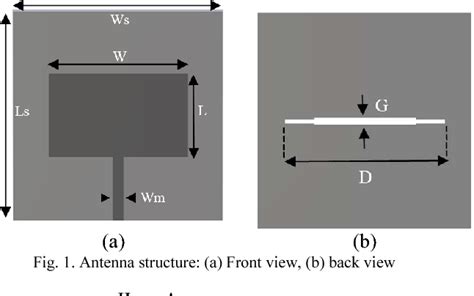Figure 1 From Frequency Reconfigurable Patch Antenna With Defected