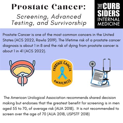 371 Prostate Cancer Screening Advanced Testing And Survivorship