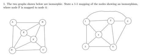 Solved The Two Graphs Shown Below Are Isomorphic State A Chegg