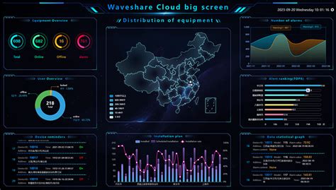 Esp32 S3 Sim7670g 4g Development Board Lte Cat 1 Wifi Bluetooth Gnss Positioning Support