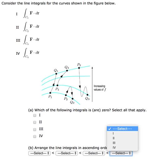 Solved Consider The Line Integrals For The Curves Shown In Chegg Com