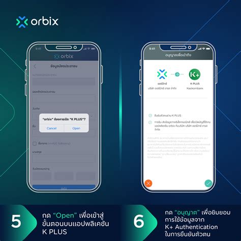 How To Identity Verification Kyc By K Authentication With Orbix