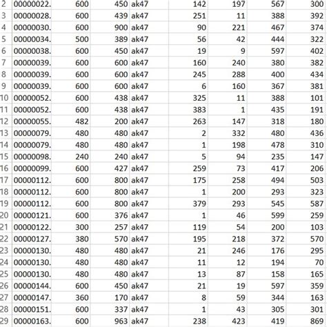 4 Summary Of Wound Depth Classification Download Scientific Diagram