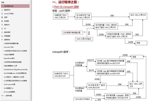 史上最全的java面试题集锦，高级java工程师面试技术 Infoq 写作平台